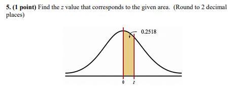 Solved 4. (2 points) Find the area under the normal | Chegg.com