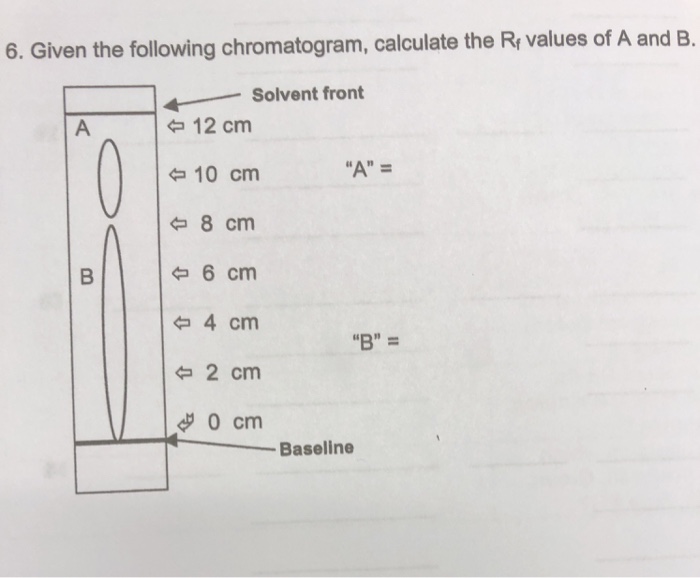 Solved 6. Given the following chromatogram, calculate the R | Chegg.com