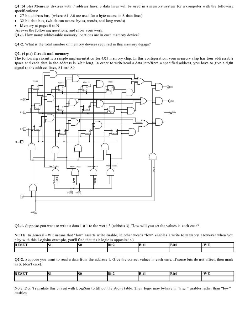 Solved Q1. (4 pts) Memory devices with 7 address lines, 8 | Chegg.com