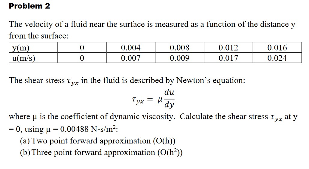 The velocity of a fluid near the surface is measured | Chegg.com