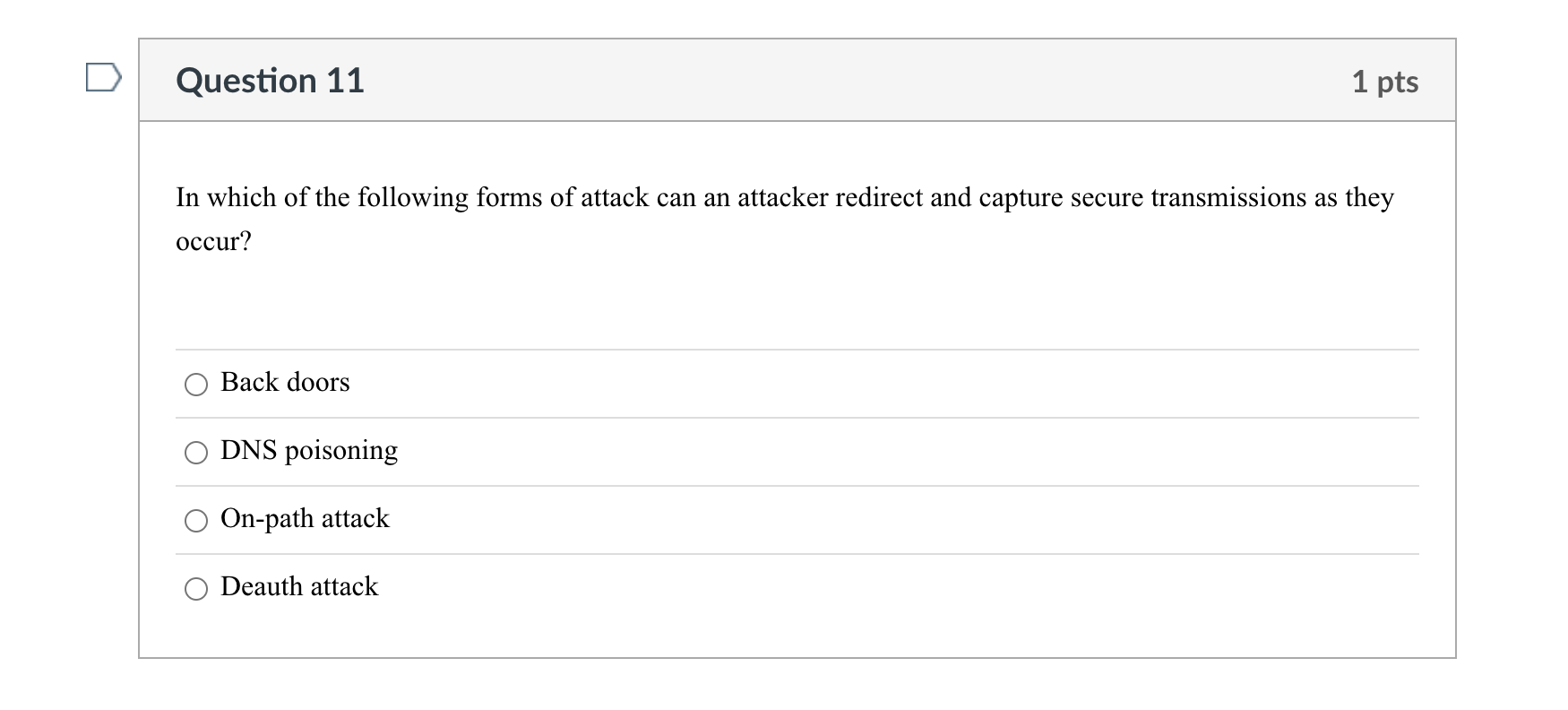 Solved In which of the following forms of attack can an | Chegg.com