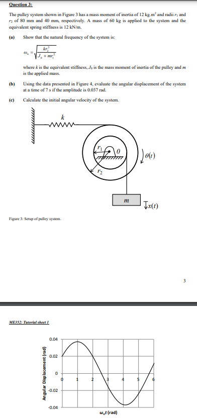 Solved The pulley system shown in Figure 3 has a mass moment | Chegg.com