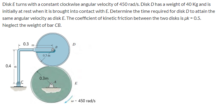 Solved Disk E Turns With A Constant Clockwise Angular 