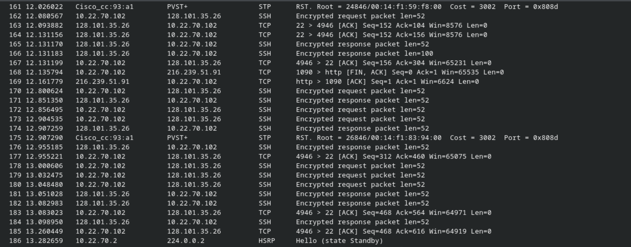 Solved I Need Help Creating The Linux Egrep Regex Commands 8943