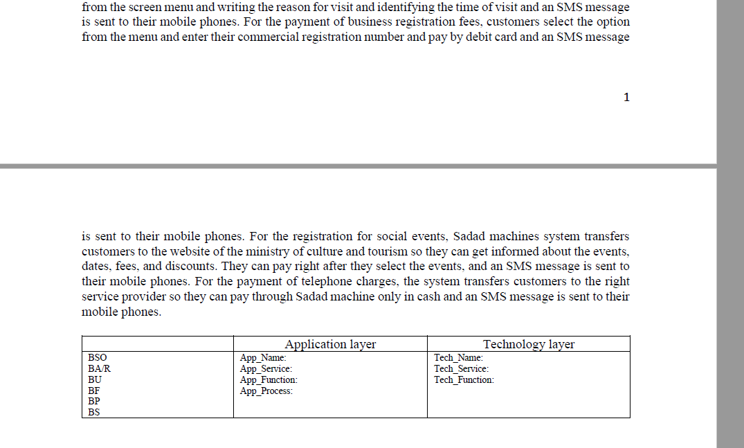 Solved Question-1. Create an Enterprise architectural model | Chegg.com