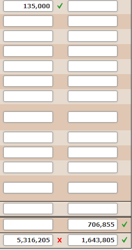 Solved Comprehensive Problem 2 Part 3: NOTE: You must | Chegg.com