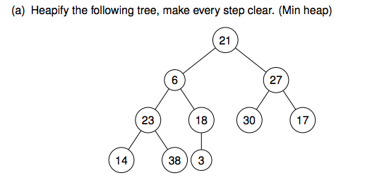 Solved (a) Heapify the following tree, make every step | Chegg.com