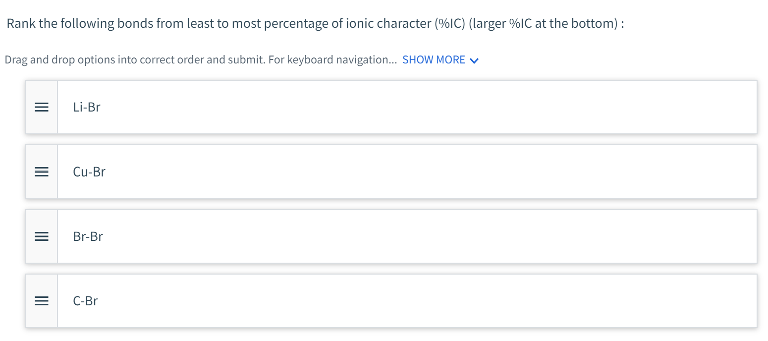 Solved Rank the following bonds from least to most | Chegg.com
