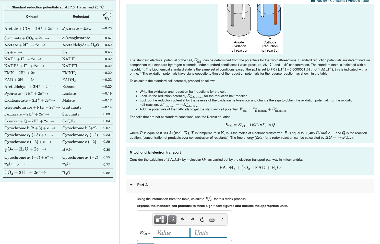 Solved Review | Constants 1 Periodic Table Standard | Chegg.com