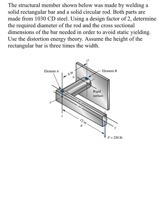 Solved The structural member shown below was made by welding | Chegg.com