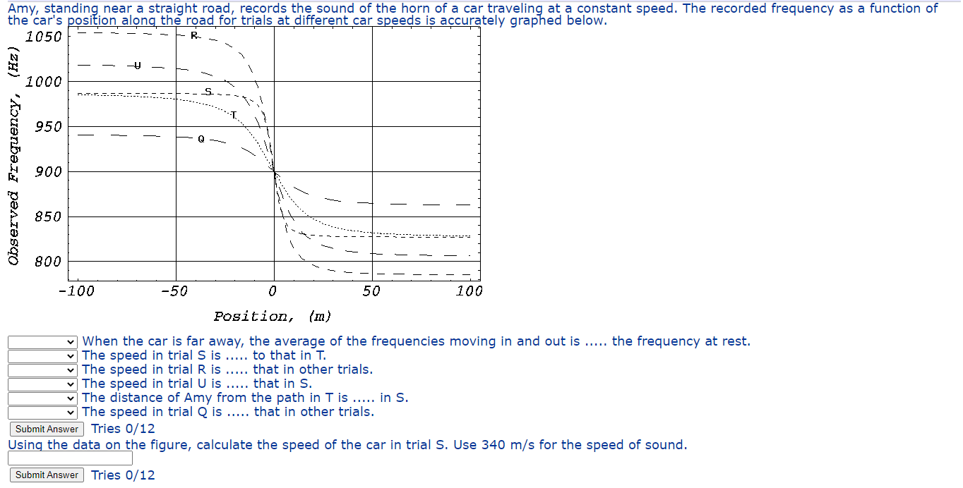 Solved When the car is far away, the average of the | Chegg.com