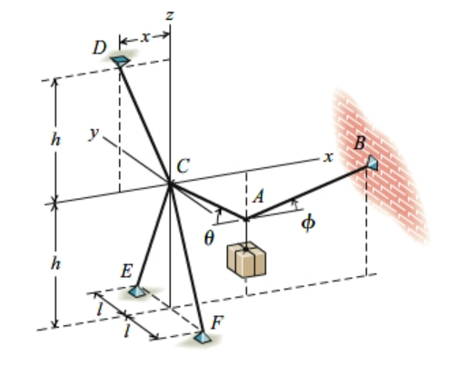 Solved As shown, a system of cables suspends a \\( 204 | Chegg.com