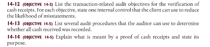 Solved 14-12 (OBJECTIVE 14-5) List the transaction-related | Chegg.com
