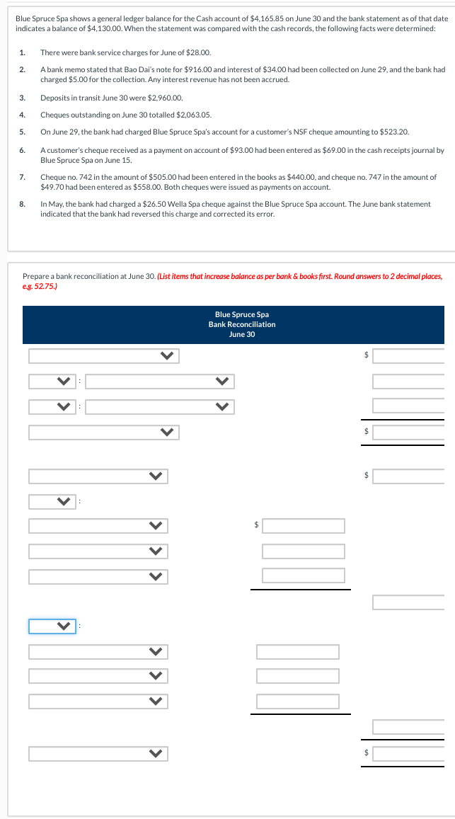Solved Blue Spruce Spa shows a general ledger balance for | Chegg.com
