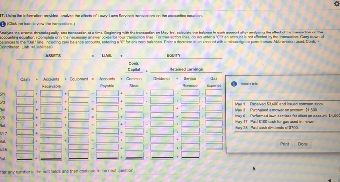 Solved 17. Using the information provided, analyze the | Chegg.com