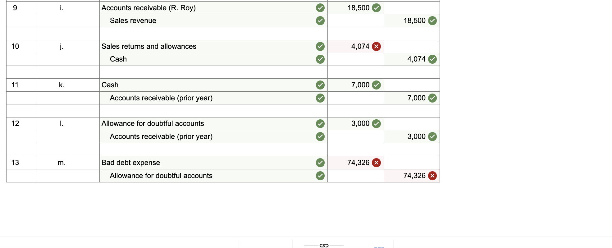 Solved \begin{tabular}{|c|c|c|c|c|c|} \hline 9 & i. & | Chegg.com