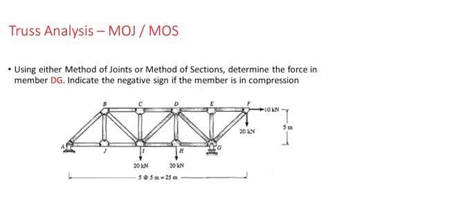 Solved Truss Analysis - MOJ / MOS • Using either Method of | Chegg.com