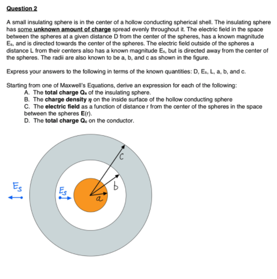 Solved Question 2 A small insulating sphere is in the center | Chegg.com