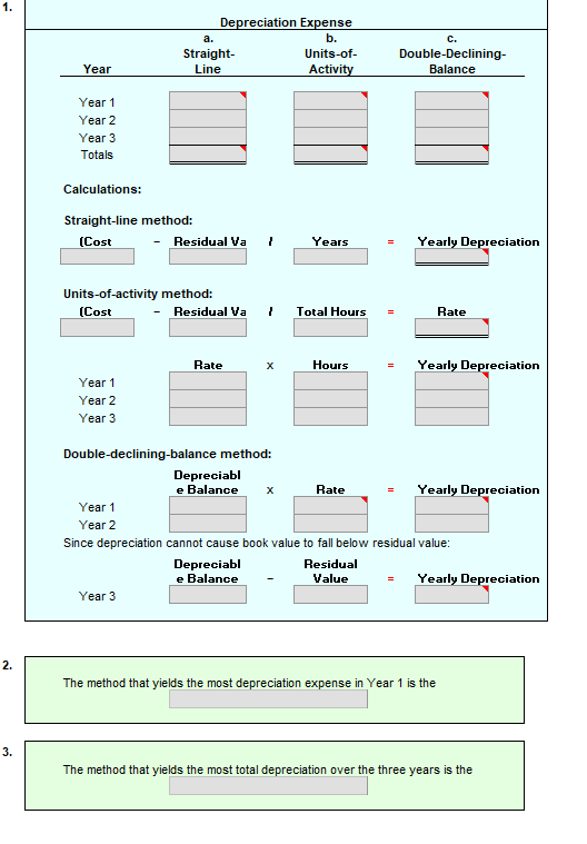 Solved PR 10-2A Comparing three depreciation methods OBJ. 2 | Chegg.com Solved PR 10-2A Comparing three depreciation methods OBJ. 2 | Chegg.com