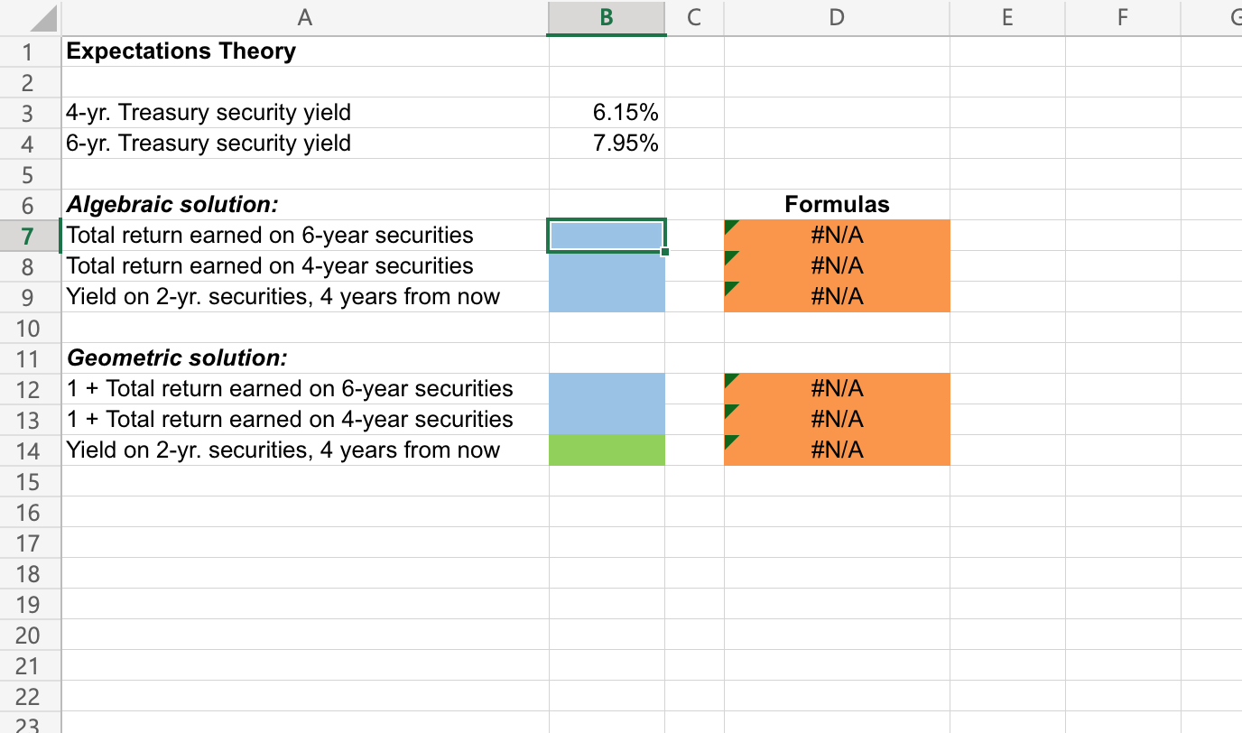 Solved Excel Online Structured Activity: Expectations Theory | Chegg.com