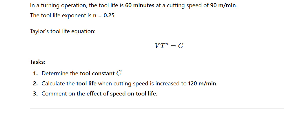 Solved In a turning operation, the tool life is 60 ﻿minutes | Chegg.com