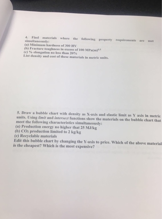 Solved 4. Find materials where the following property | Chegg.com