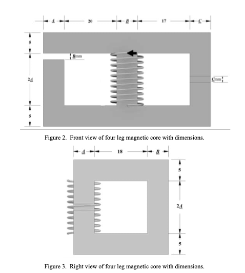 A core with 4 legs is shown in Figure 1, 2 and 3 | Chegg.com
