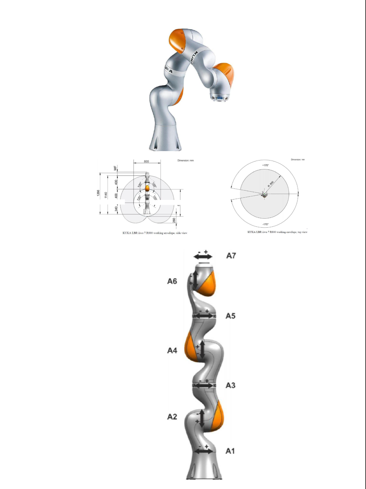 Solved Consider the following KUKA LBR iiwa 7 R800 Light | Chegg.com Solved Consider the following KUKA LBR iiwa 7 R800 Light | Chegg.com