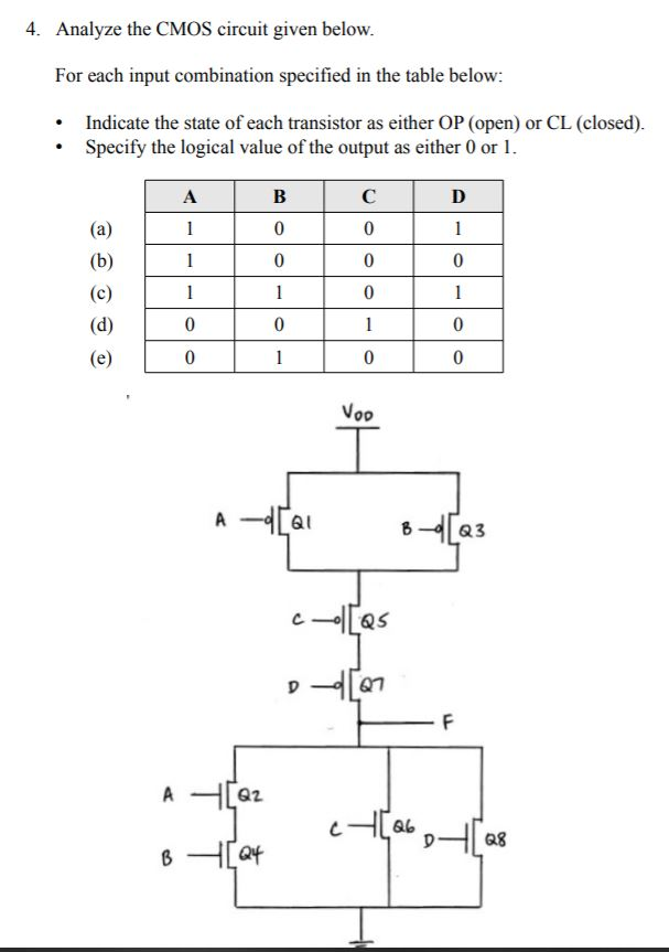 Solved 4. Analyze the CMOS circuit given below. For each | Chegg.com