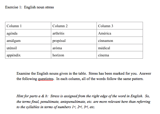 Draw internal syllable diagrams with the method shown | Chegg.com