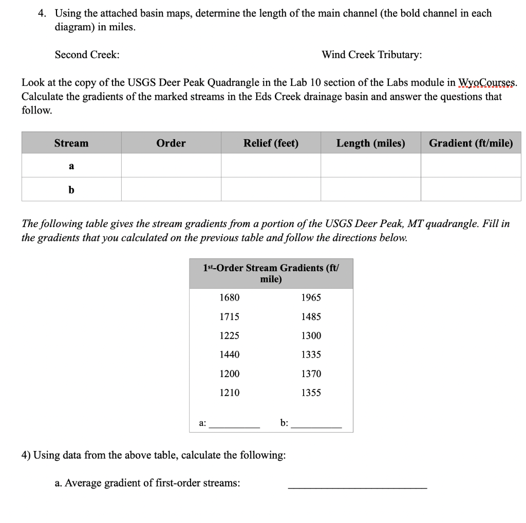 Solved 4. Using the attached basin maps, determine the | Chegg.com