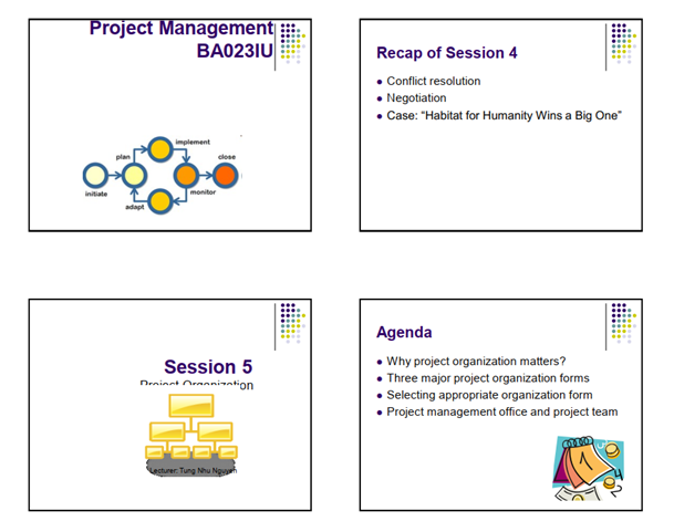 Solved Project Management BA02310 Recap of Session 4 • | Chegg.com