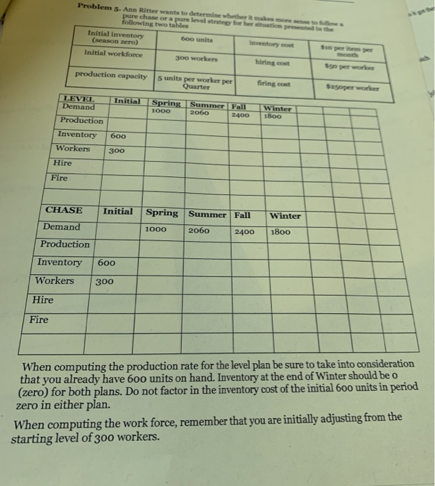 Solved Problem S. Ann Ritter wants to determine whether it | Chegg.com