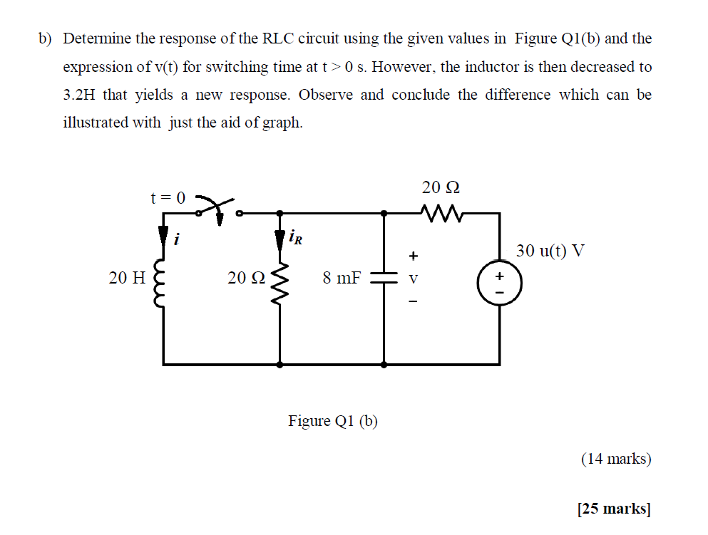 Solved b) Determine the response of the RLC circuit using | Chegg.com