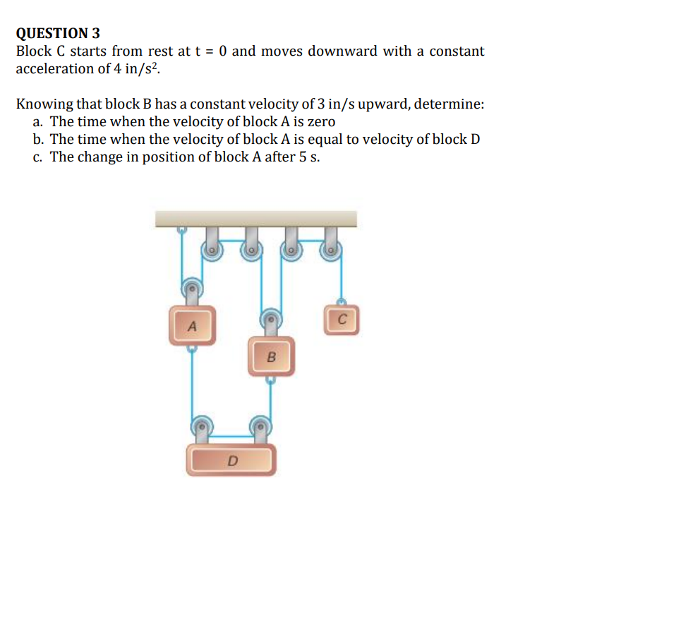 Solved QUESTION 3 Block C starts from rest at t = 0 and | Chegg.com