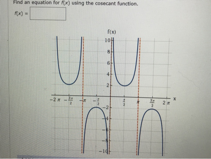 Solved Find an equation for f(x) using the cosecant | Chegg.com