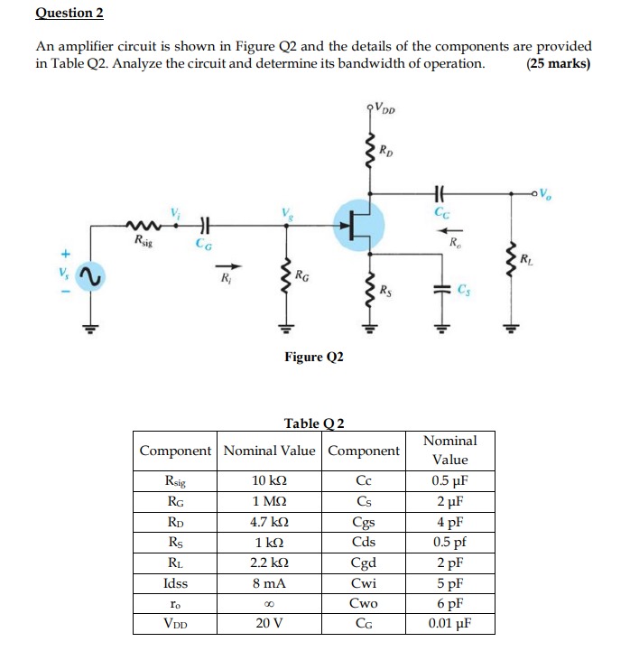 Solved Question 2An ﻿amplifier circuit is ﻿shown in ﻿Figure | Chegg.com