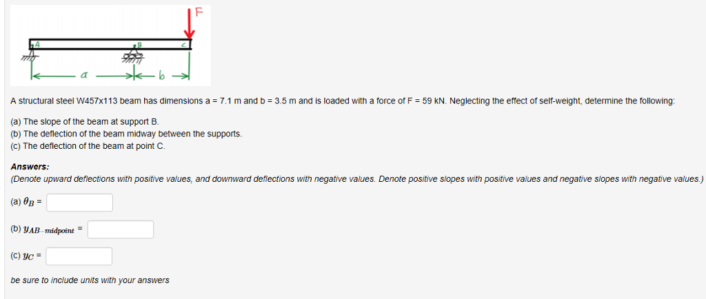Solved .A A structural steel W457x113 beam has dimensions a | Chegg.com
