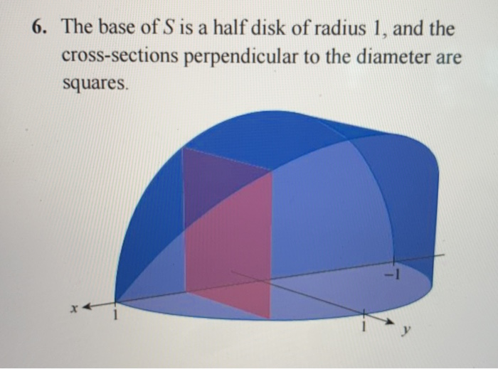 6. The base of S is a half disk of radius 1, and the | Chegg.com