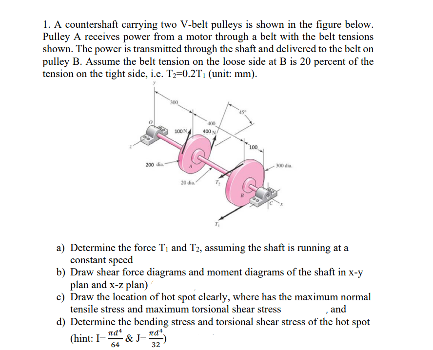 Solved 1. A countershaft carrying two V-belt pulleys is | Chegg.com