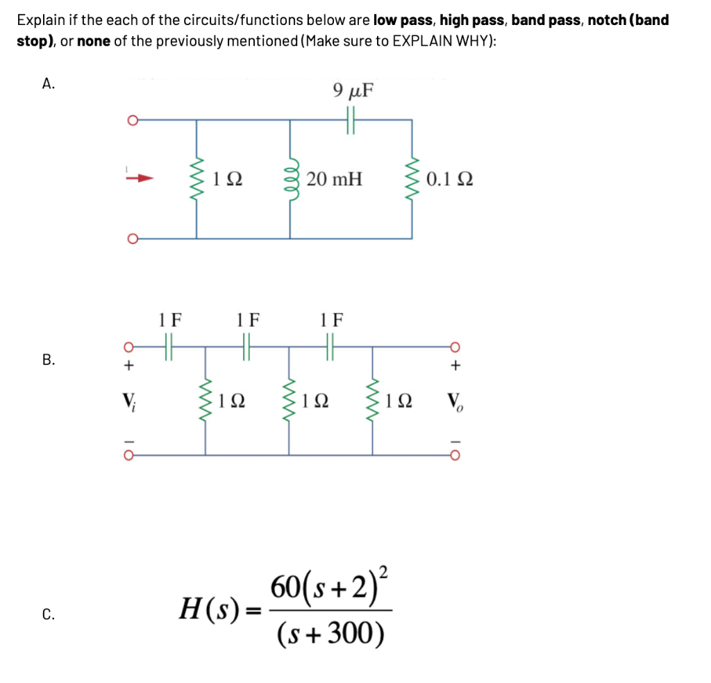 Solved Explain if the each of the circuits/functions below | Chegg.com