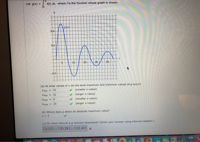 Solved Let g(x)-ft) dt, where f is the function whose graph | Chegg.com