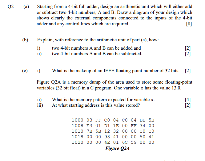Solved Q2 (a) Starting from a 4-bit full adder, design an | Chegg.com