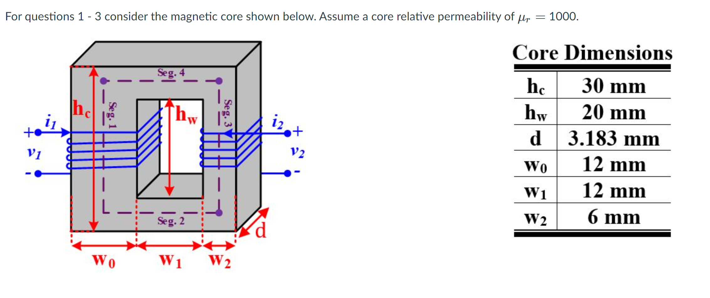 Solved For questions 1 - 3 consider the magnetic core shown | Chegg.com