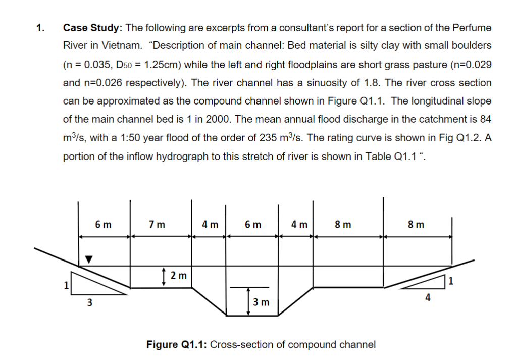 Solved Calculate the conveyance of the channel at the water | Chegg.com