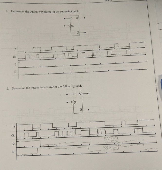 Solved 1. Determine the output waveform for the following | Chegg.com