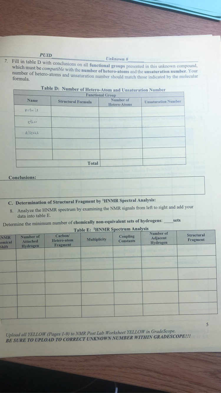 Solved I need help with this whole packet. I attempted some | Chegg.com