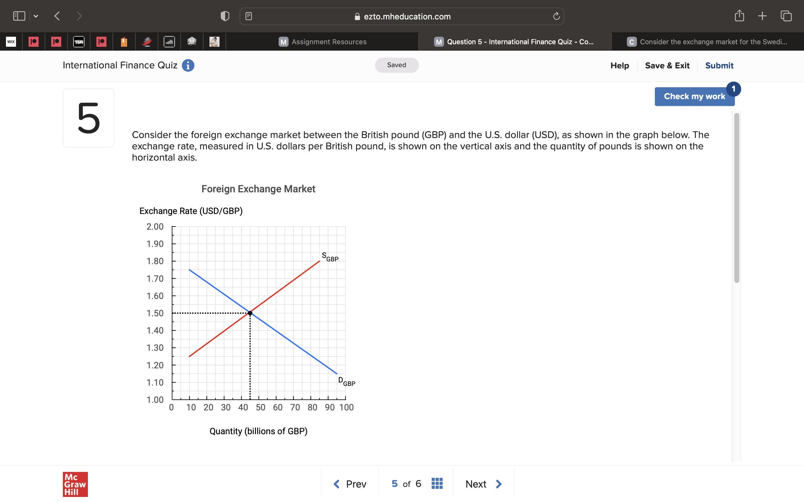Consider the foreign exchange market between the | Chegg.com