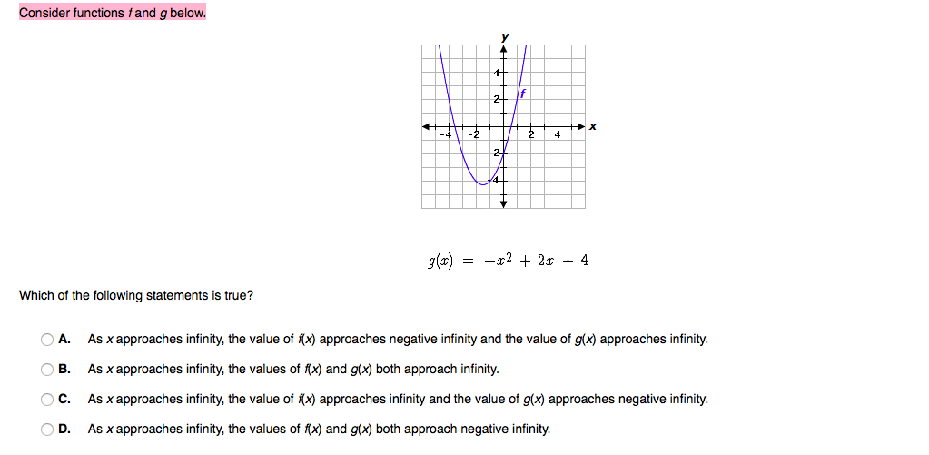 Solved Consider functions fand g below g(s) =-z? +2x+4 Which | Chegg.com