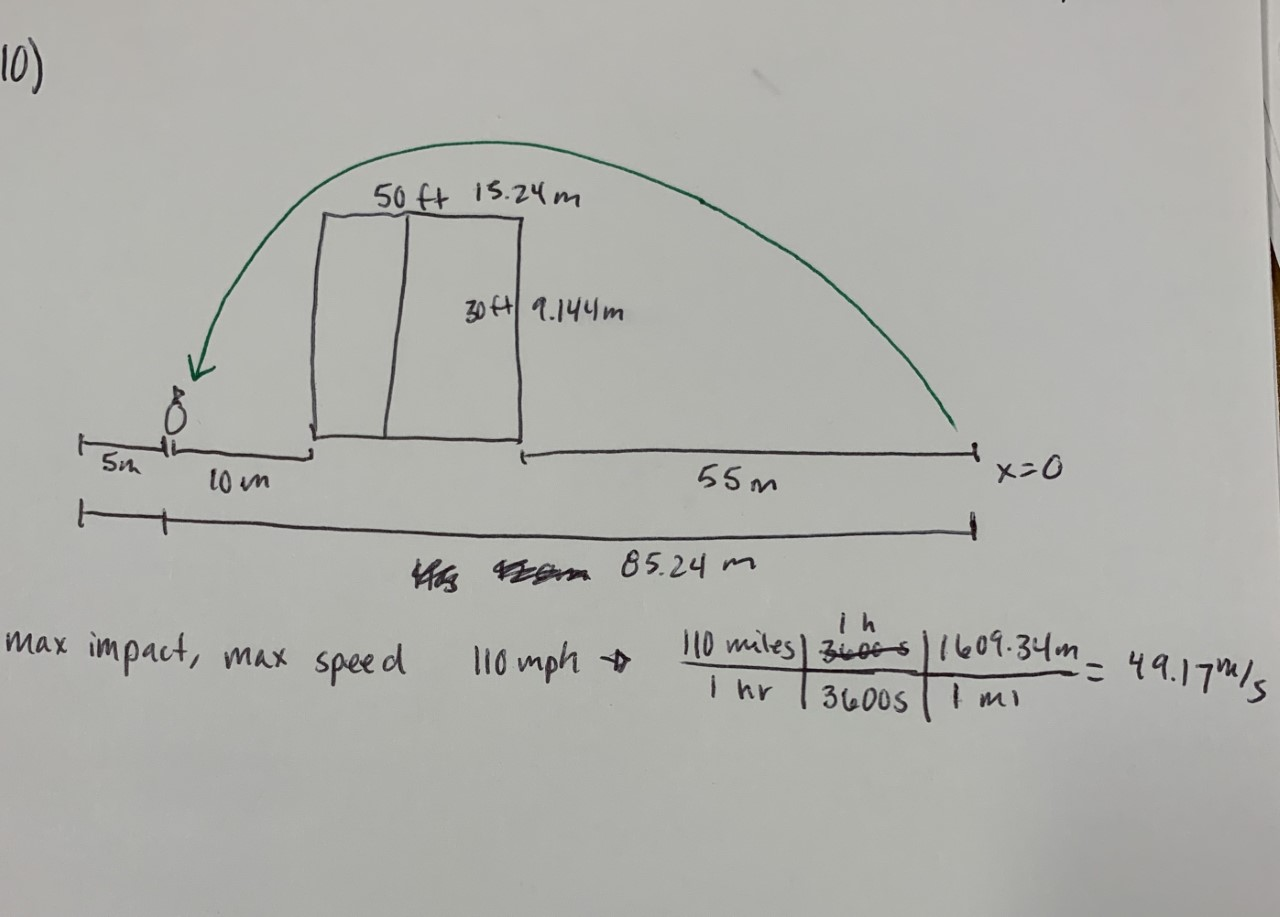 Solved A Water Balloon Battle. You are launching water | Chegg.com